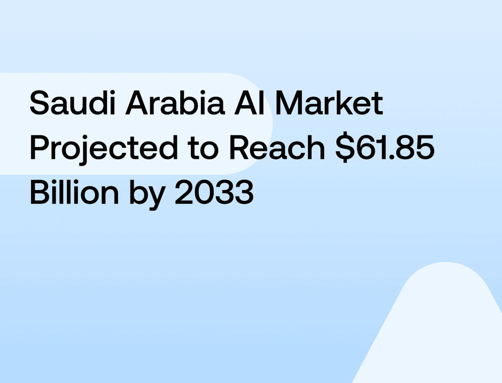 CodeXTeam | Blog | Saudi Arabia AI Market Projected to Reach $61.85 ...